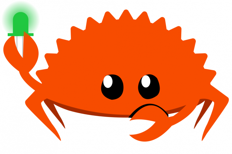 Hello, Rust: Blinking LEDs in a New Language – Vivonomicon's Blog