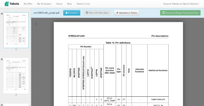 Using Tabula to Parse PDF Tables – Vivonomicon's Blog