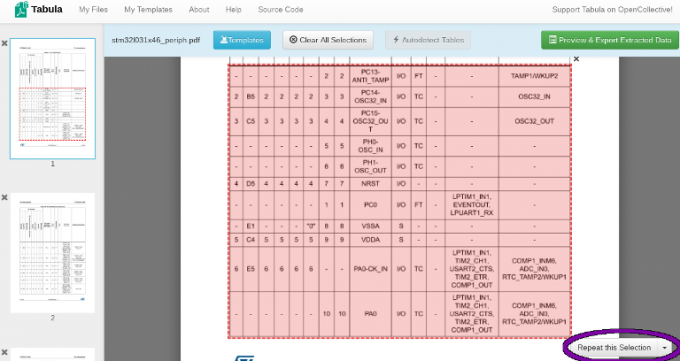 Using Tabula to Parse PDF Tables – Vivonomicon's Blog