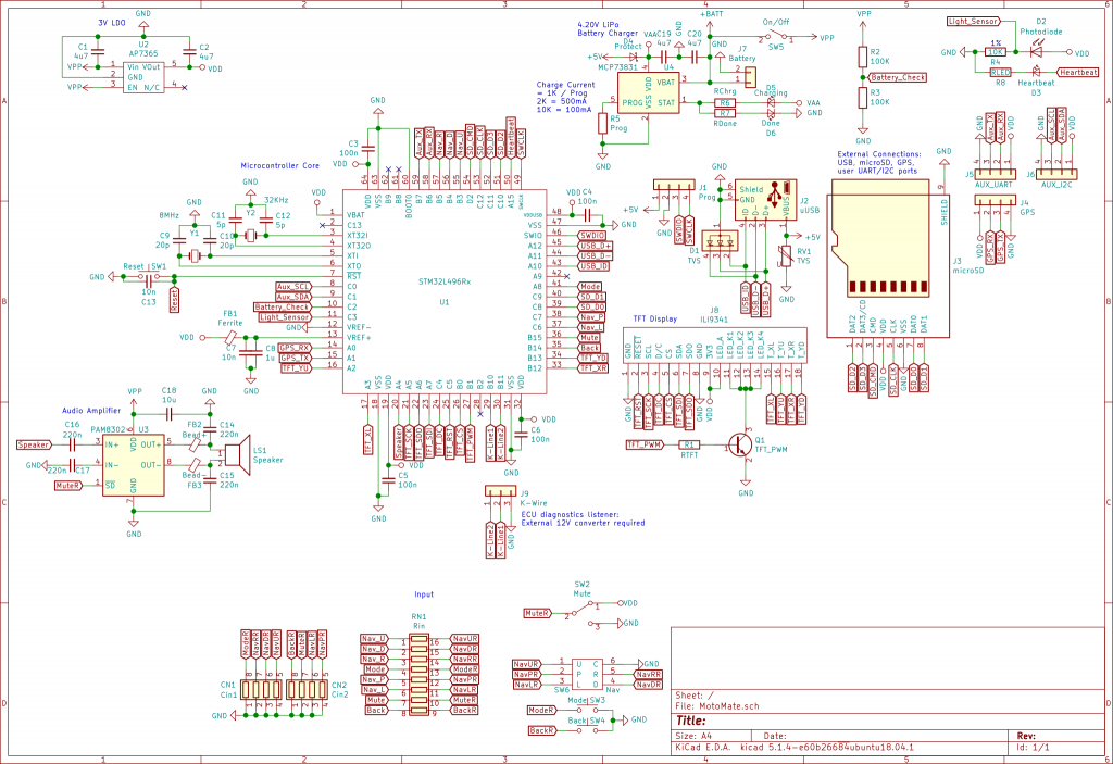 Designing a Simple GPS Handheld – Vivonomicon's Blog
