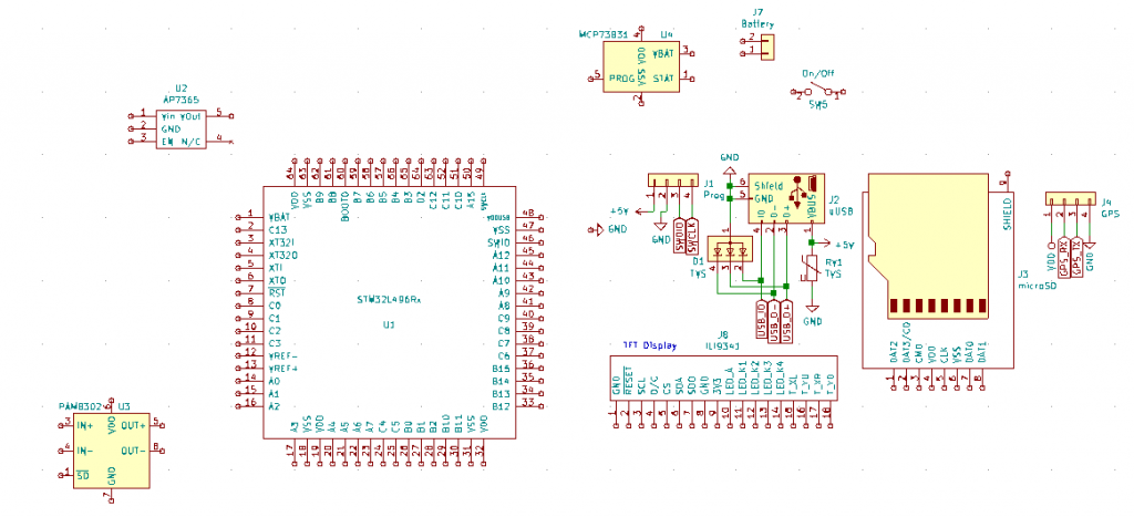 Designing a Simple GPS Handheld – Vivonomicon's Blog