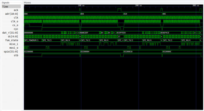 Learning FPGA Design with nMigen – Vivonomicon's Blog